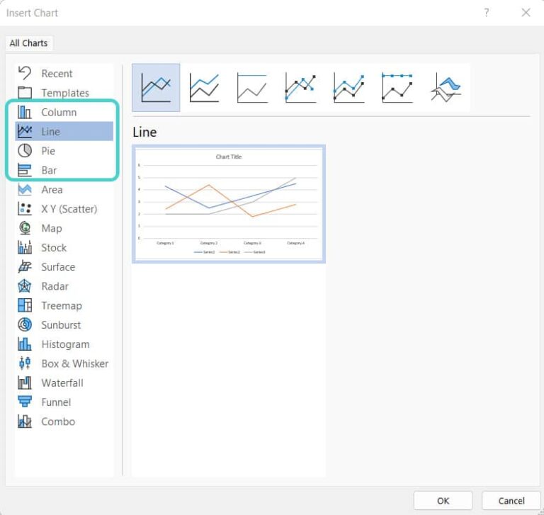 Inserting charts and equations - Hausarbeiten